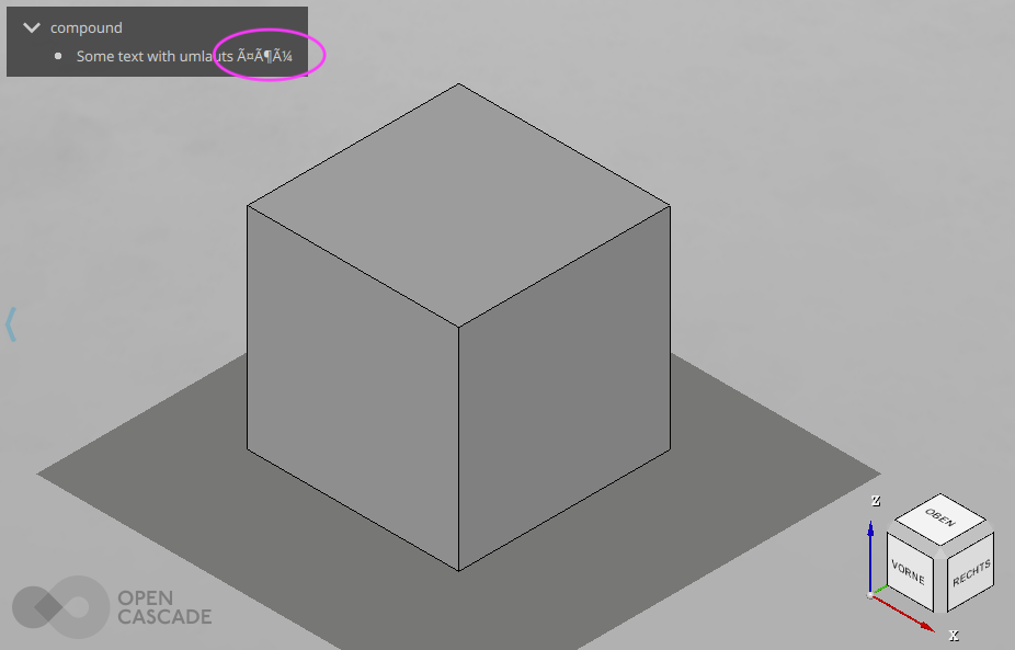 How To Handle Encoding Issues For Labels Label Names With Umlauts Not Handled Properly By Step